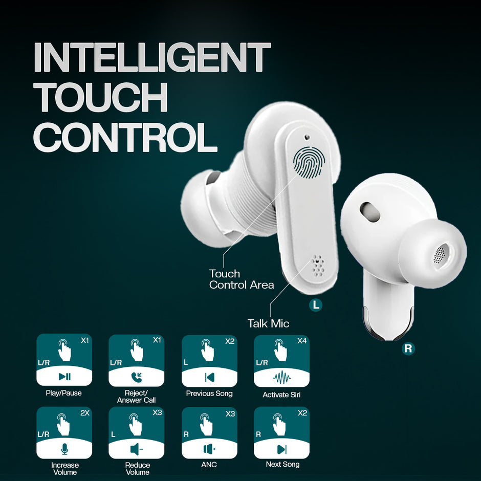 Benchmark Pod X2 TWS with Smart Display, ANC & ENC | Buy Now ...